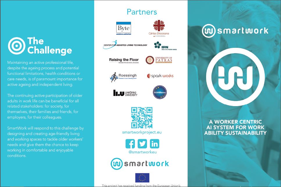 Smartwork | Materialer