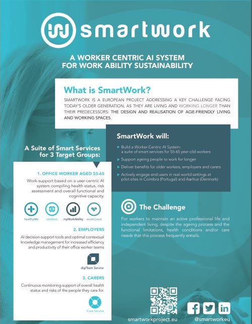 Smartwork | Materialer